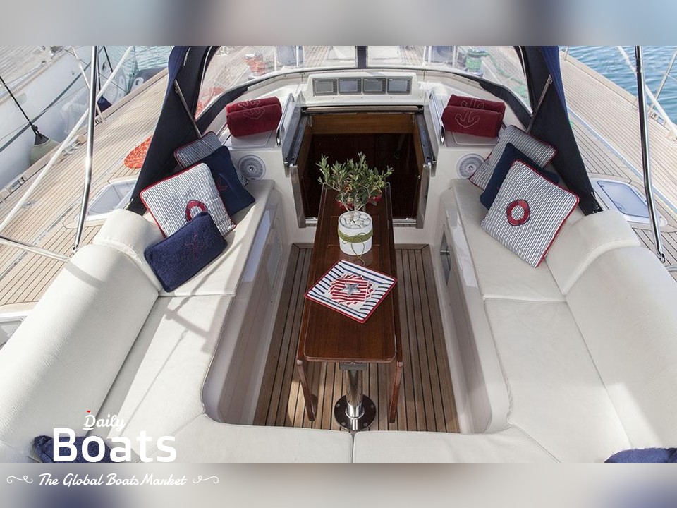 1995 Nautor Swan 77 for sale. View price, photos and Buy 1995 Nautor ...