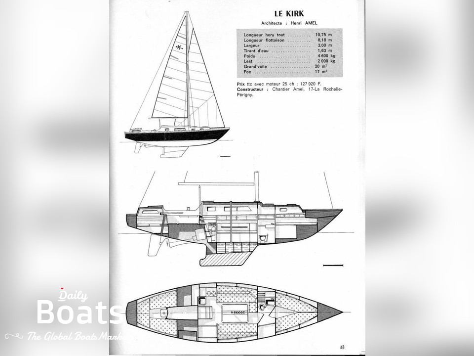 1971 Amel Kirk 36 for sale. View price, photos and Buy 1971 Amel Kirk ...