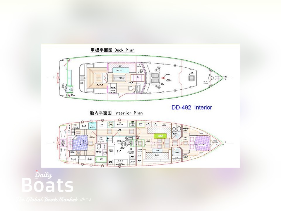 2022 Seahorse Diesel Duck 462 for sale. View price, photos and Buy 2022 ...
