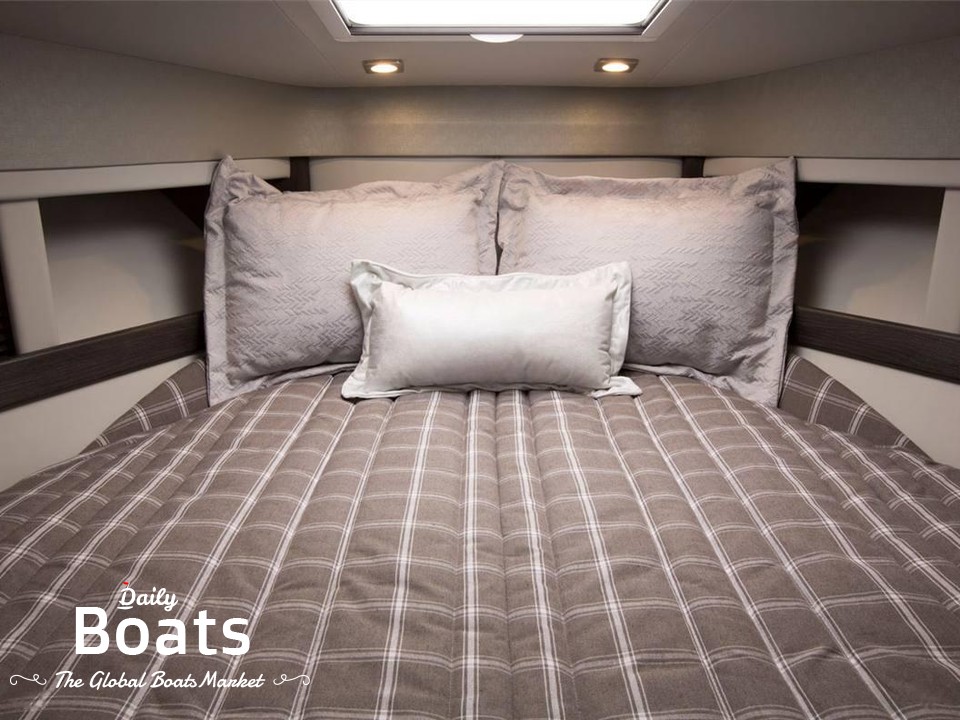 2022 Formula 40 Pc for sale. View price, photos and Buy 2022 Formula 40 ...