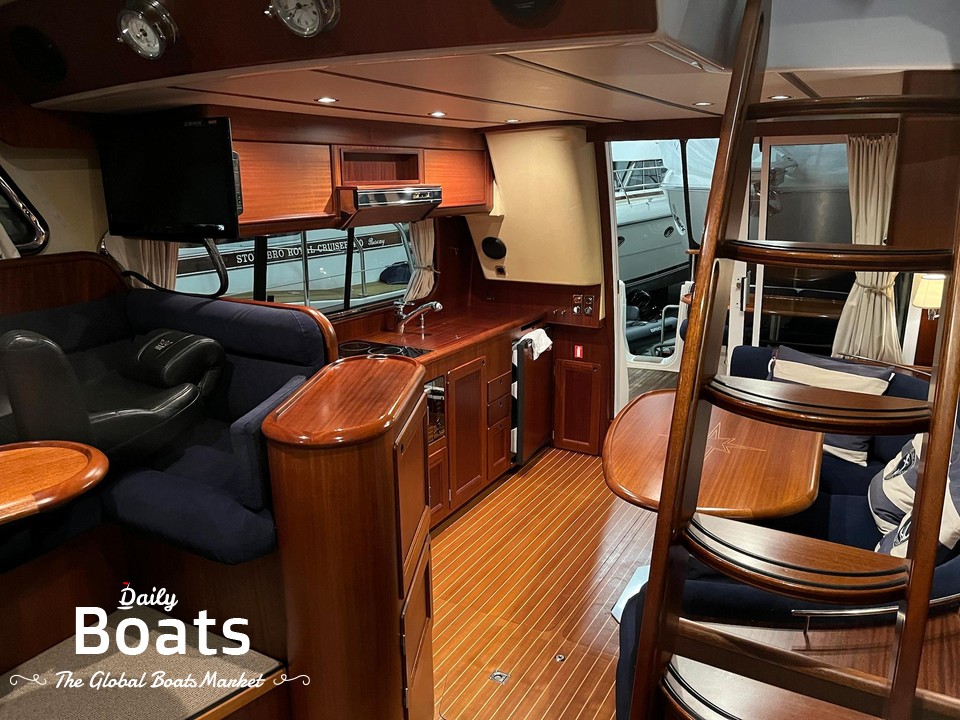 2003 Storebro 475 Commander for sale. View price, photos and Buy 2003 ...