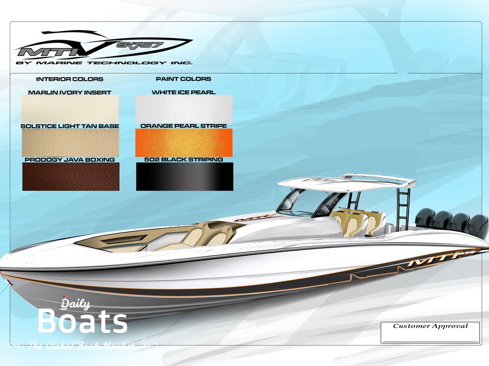 2019 MTI Sv57 for sale. View price, photos and Buy 2019 MTI Sv57 #344732