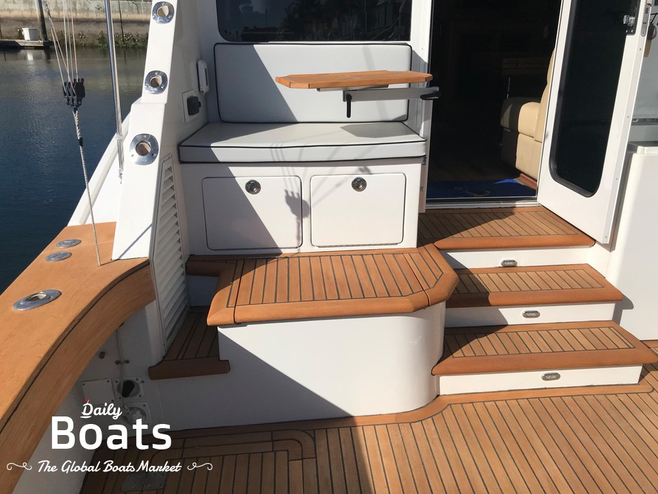 2005 Jannace 430C Sport Fisher for sale. View price, photos and Buy ...