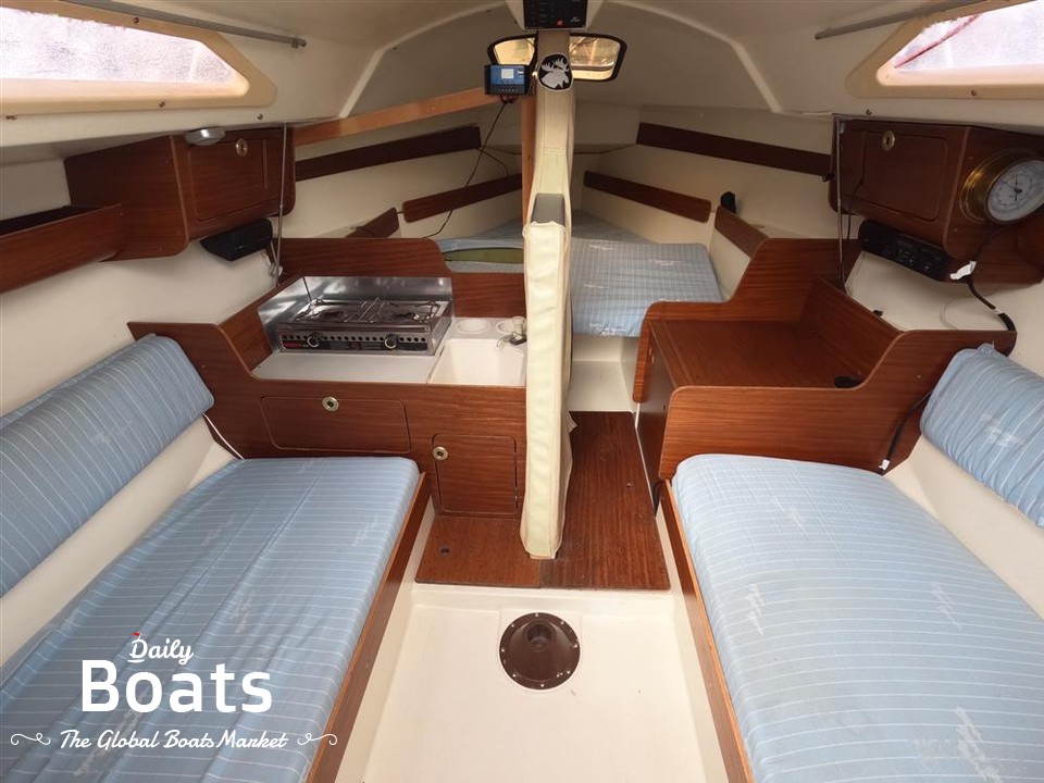 1993 Etap 22 I for sale. View price, photos and Buy 1993 Etap 22 I #345793