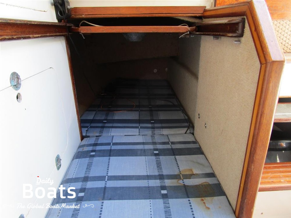 1986 Hurley 22 for sale. View price, photos and Buy 1986 Hurley 22 #346589