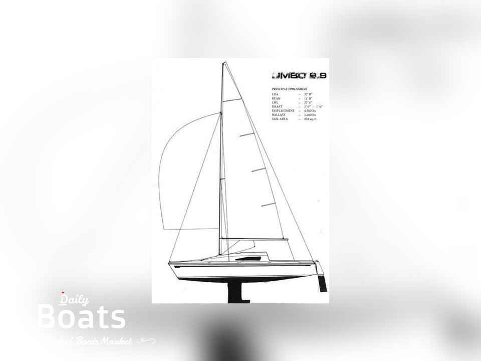 1986 Limbo 9.9 for sale. View price, photos and Buy 1986 Limbo 9.9 #346848