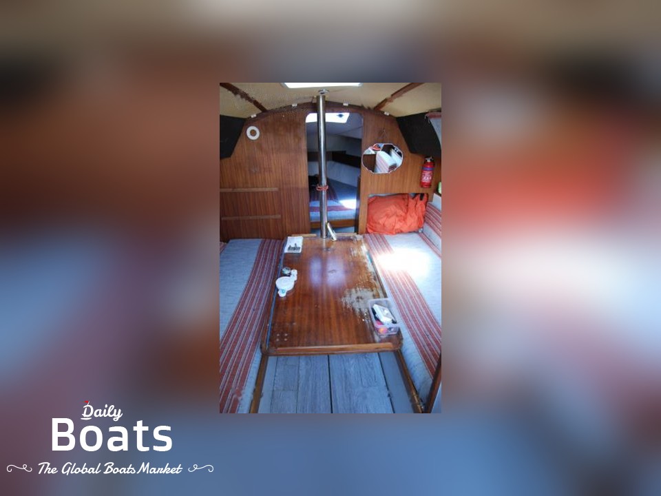 1980 Gib'Sea 77 for sale. View price, photos and Buy 1980 Gib'Sea 77 ...