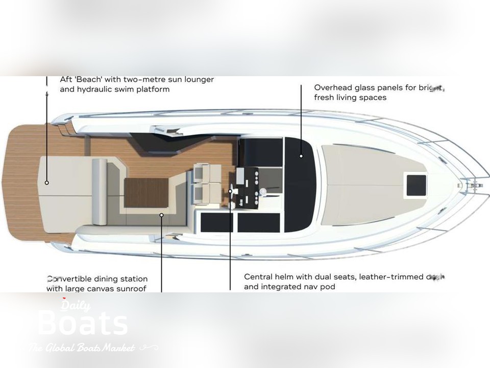 2020 Focus Power 36 for sale. View price, photos and Buy 2020 Focus ...