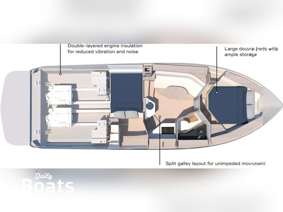 2020 Focus Power 36 for sale. View price, photos and Buy 2020 Focus ...