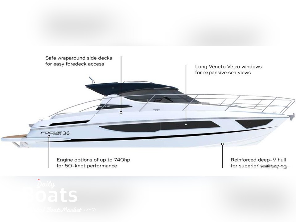 2020 Focus Power 36 for sale. View price, photos and Buy 2020 Focus ...