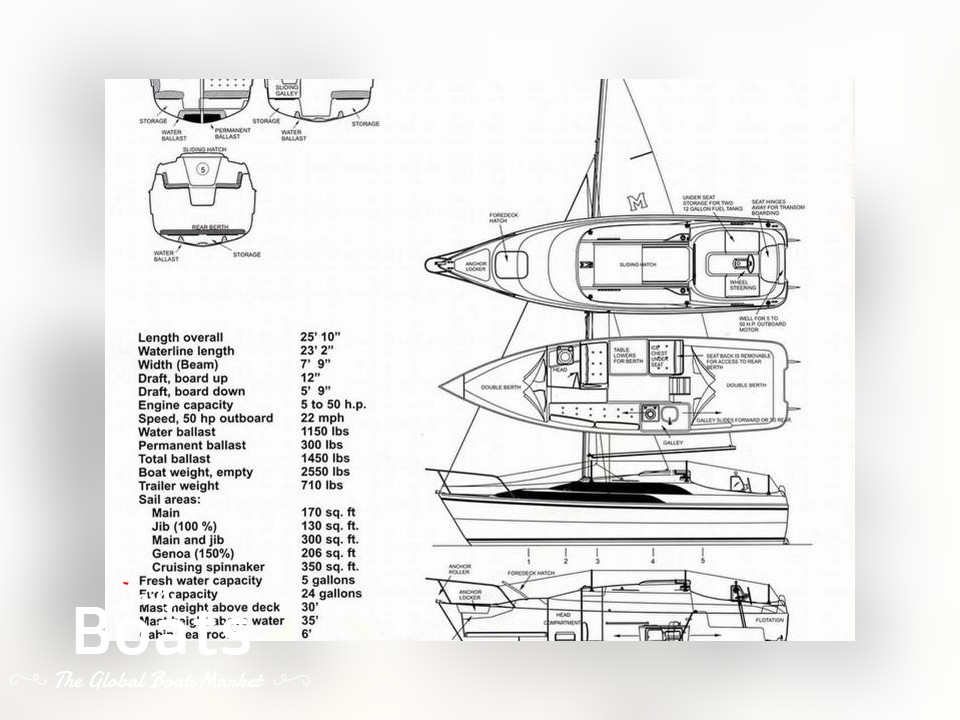 2005 MacGregor 26 for sale. View price, photos and Buy 2005 MacGregor ...