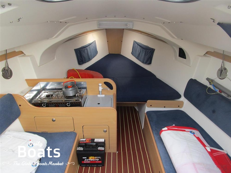 2002 Etap 21I for sale. View price, photos and Buy 2002 Etap 21I #350802