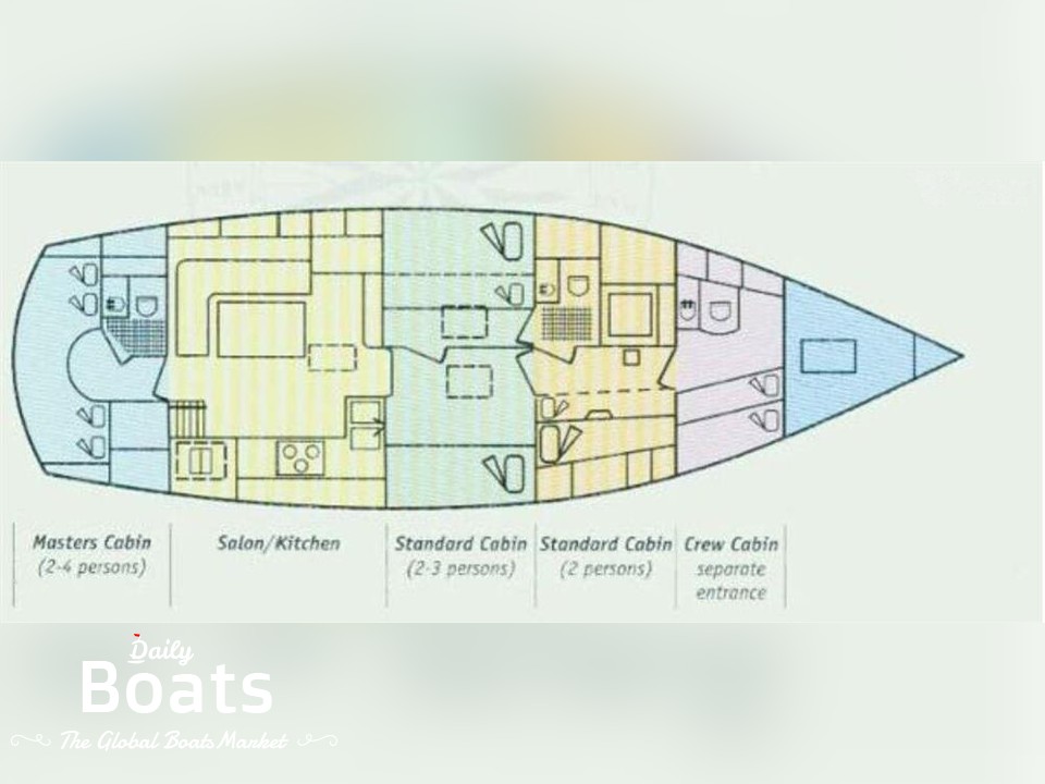 1975 Formosa 51 for sale. View price, photos and Buy 1975 Formosa 51 ...