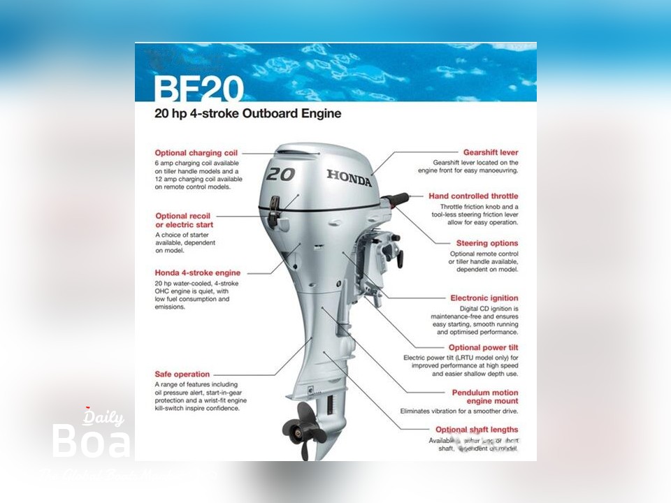 2022 Honda Bf20 Shu for sale. View price, photos and Buy 2022 Honda ...