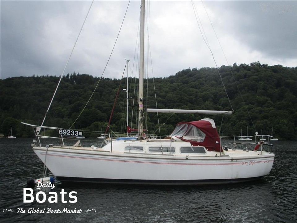 1977 Jaguar 27 for sale. View price, photos and Buy 1977 Jaguar 27 #351817