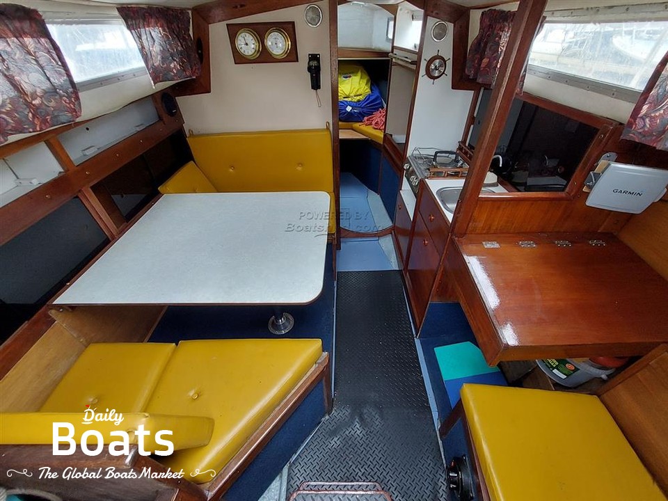 1981 Colvic Craft 26 for sale. View price, photos and Buy 1981 Colvic ...