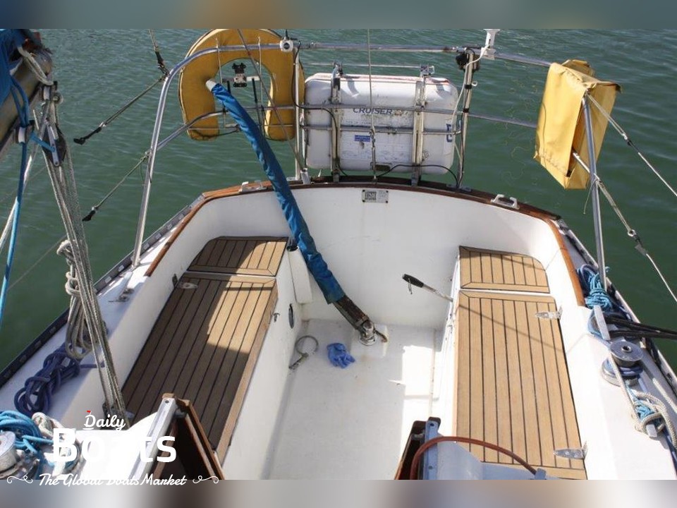 1977 Trapper 500 for sale. View price, photos and Buy 1977 Trapper 500 ...