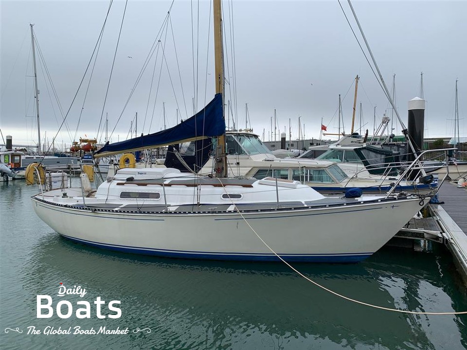 1977 Trapper 500 for sale. View price, photos and Buy 1977 Trapper 500 ...