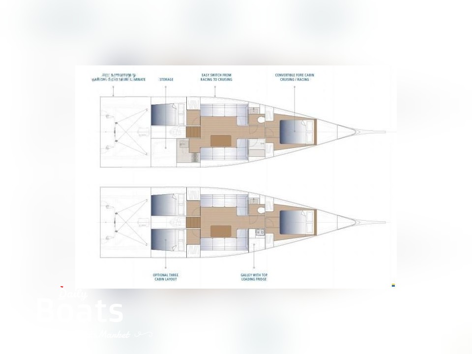 2022 Nautor Swan Clubswan 50 for sale. View price, photos and Buy 2022 ...