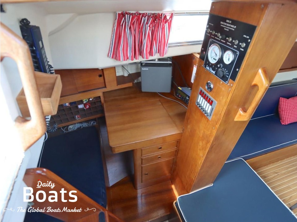 1971 Deb 33 for sale. View price, photos and Buy 1971 Deb 33 #353239