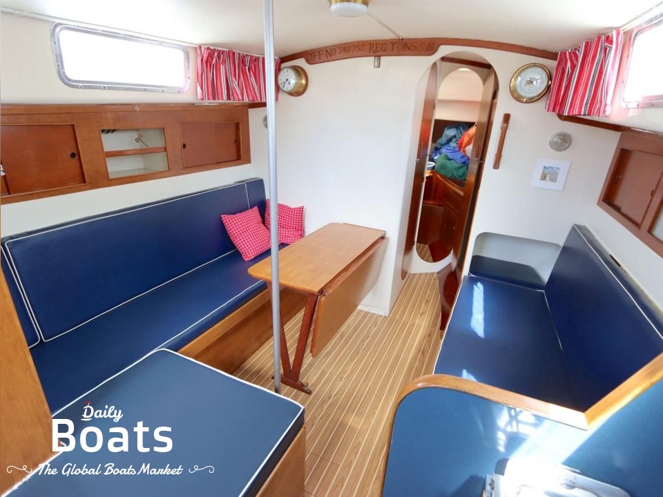 1971 Deb 33 for sale. View price, photos and Buy 1971 Deb 33 #353239