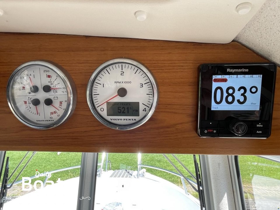 2010 Sargo Minor 27 Offshore for sale. View price, photos and Buy 2010 ...