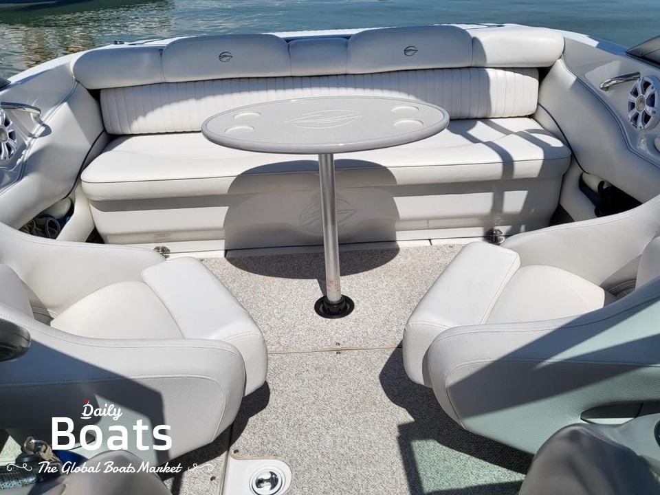 2005 Crownline 210 Lx Razor for sale. View price, photos and Buy 2005 ...