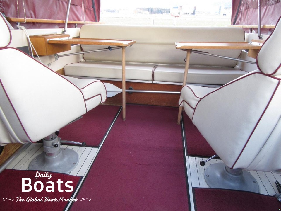 1986 Windy 23 Fc for sale. View price, photos and Buy 1986 Windy 23 Fc ...