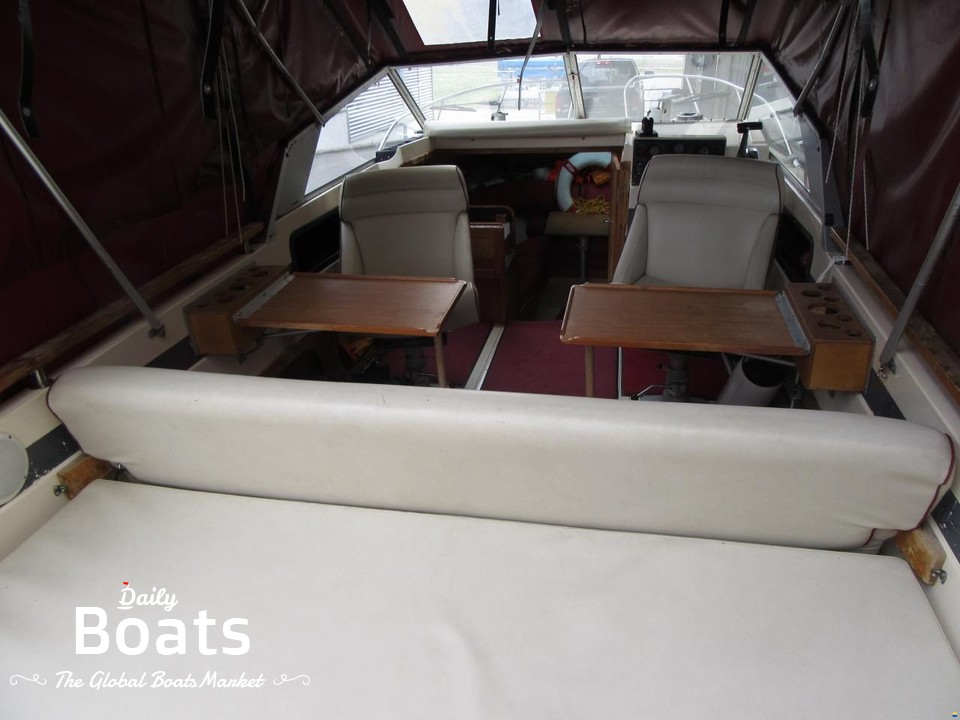 1986 Windy 23 Fc for sale. View price, photos and Buy 1986 Windy 23 Fc ...
