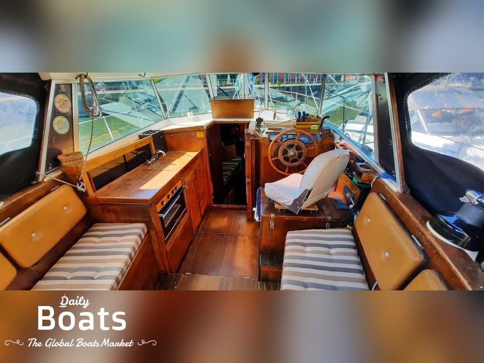 1980 Winga 87 (Winga Marin Ab Goteborg) for sale. View price, photos ...