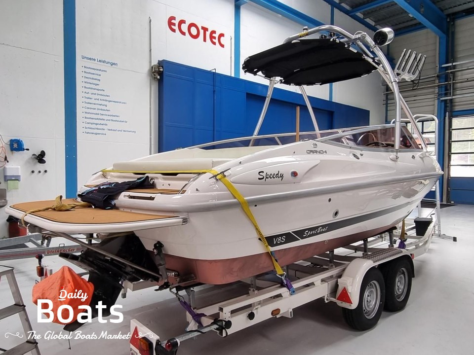 2006 Cranchi Ellipse 21 for sale. View price, photos and Buy 2006 ...