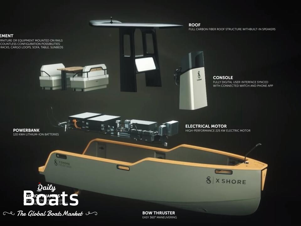 2022 Xshore Eelex 8000 for sale. View price, photos and Buy 2022 Xshore ...