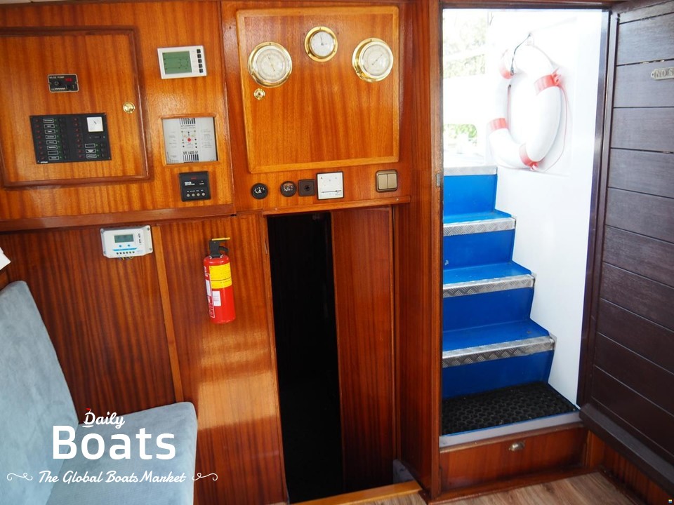 2003 Hemmes 1080 for sale. View price, photos and Buy 2003 Hemmes 1080 ...