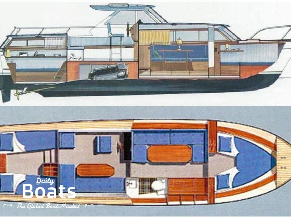 1970 Storebro Adler Iv for sale. View price, photos and Buy 1970 ...