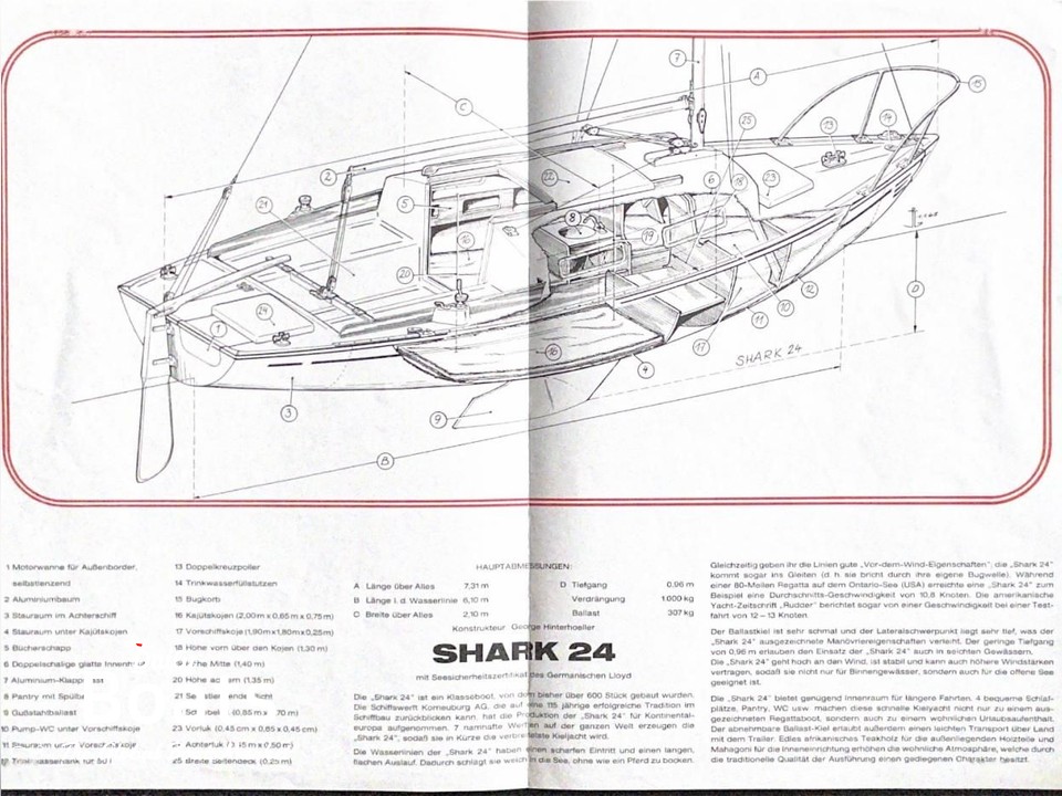 1988 Shark24 for sale. View price, photos and Buy 1988 Shark24 #361922