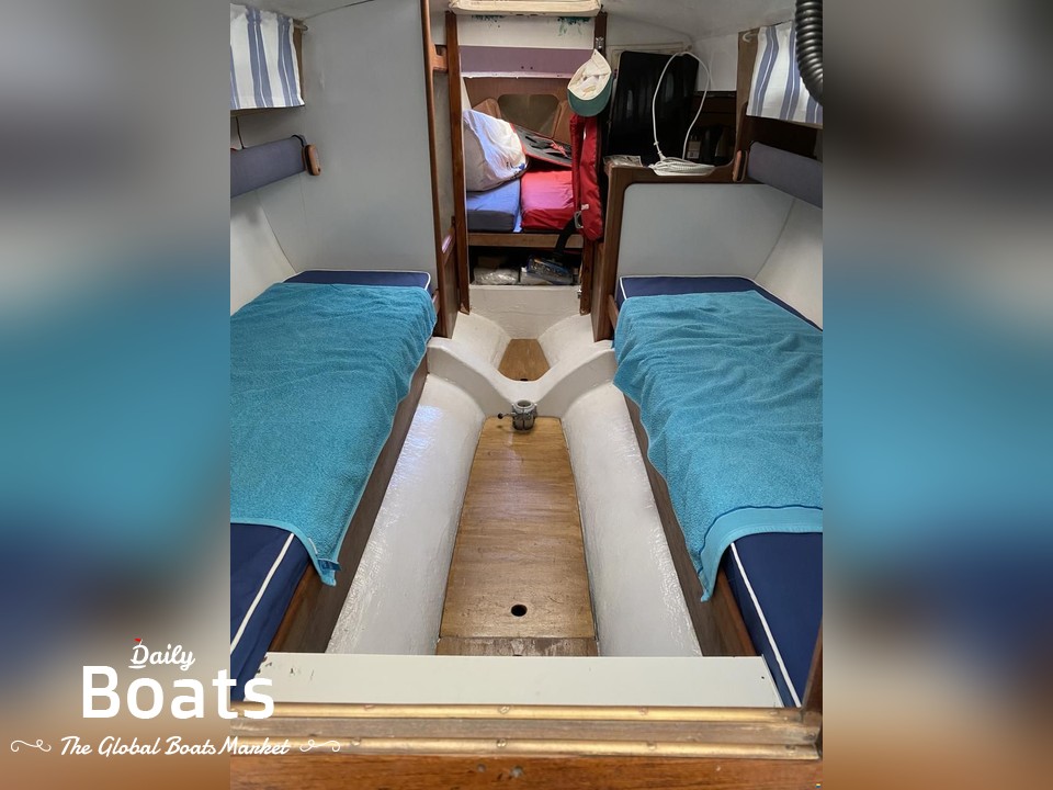 1975 Rj85 Top Segeleigenschaften for sale. View price, photos and Buy ...