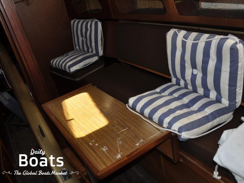 1978 Condor 9 for sale. View price, photos and Buy 1978 Condor 9 #362858