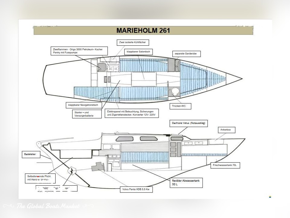 1983 Marieholm 261 for sale. View price, photos and Buy 1983 Marieholm ...