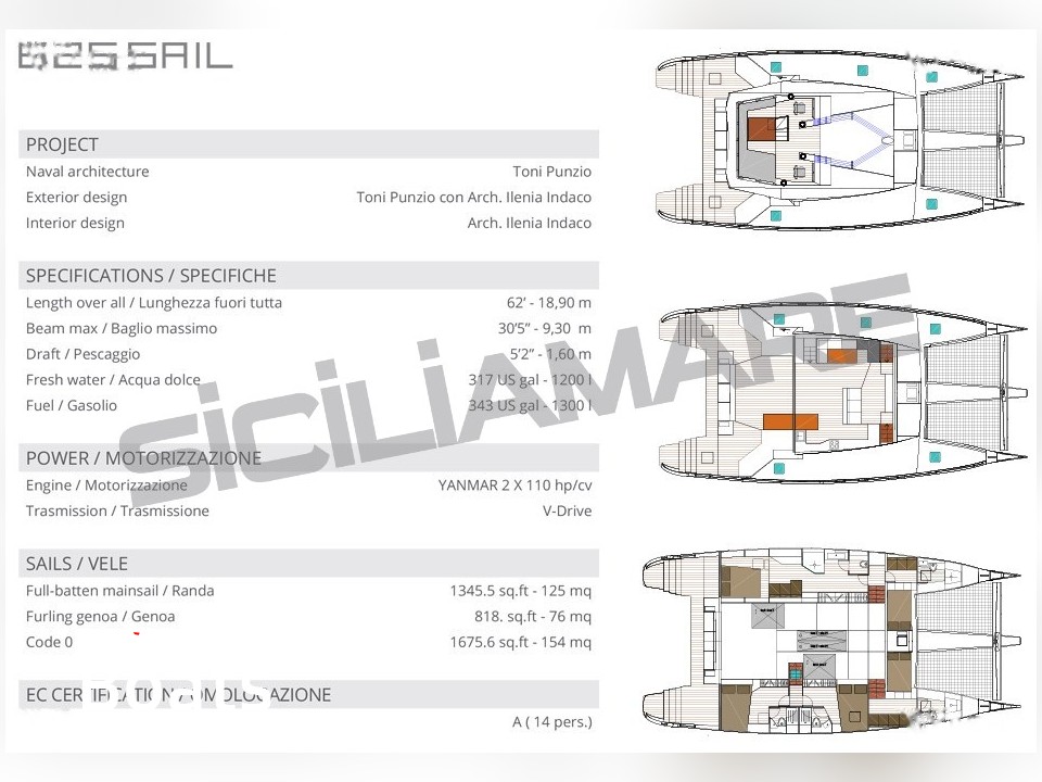 2015 Set Marine 625 Sail for sale. View price, photos and Buy 2015 Set ...