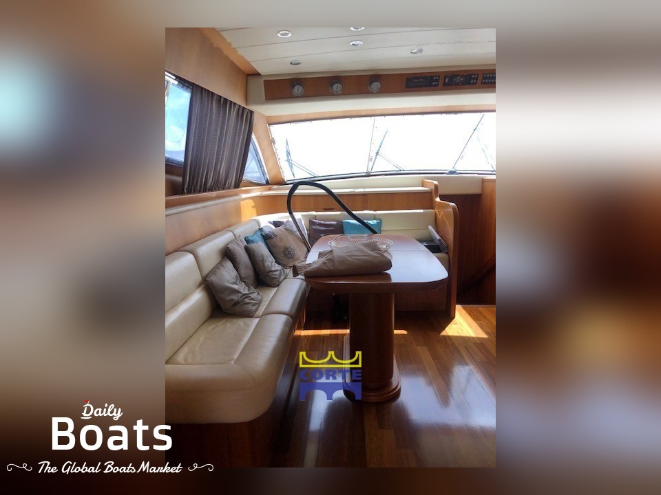 2004 Posillipo Rizzardi Technema 70 For Sale View Price Photos And