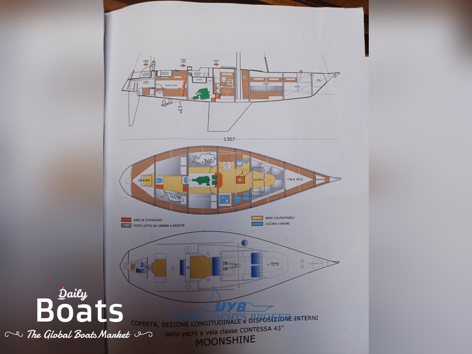 1977 Jeremy Rogers Contessa 43 for sale. View price, photos and Buy ...