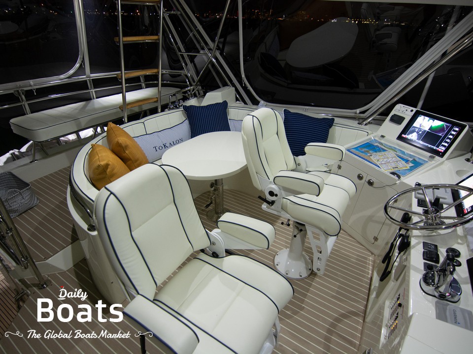 2018 Mikelson Generation Ii Sportfisher for sale. View price, photos ...