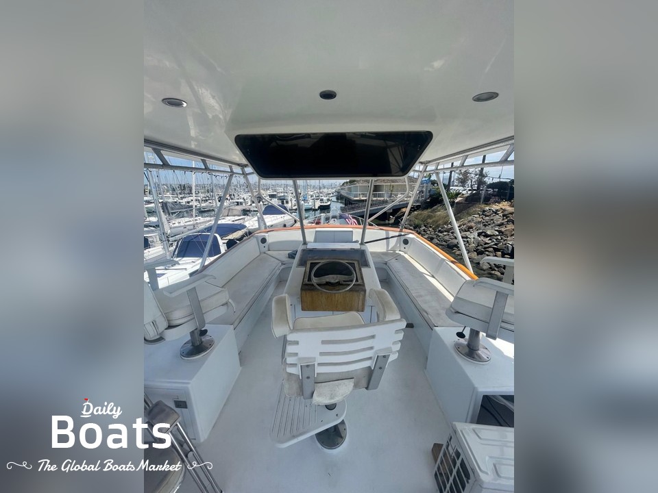 1970 Lydia Sport Fish for sale. View price, photos and Buy 1970 Lydia ...