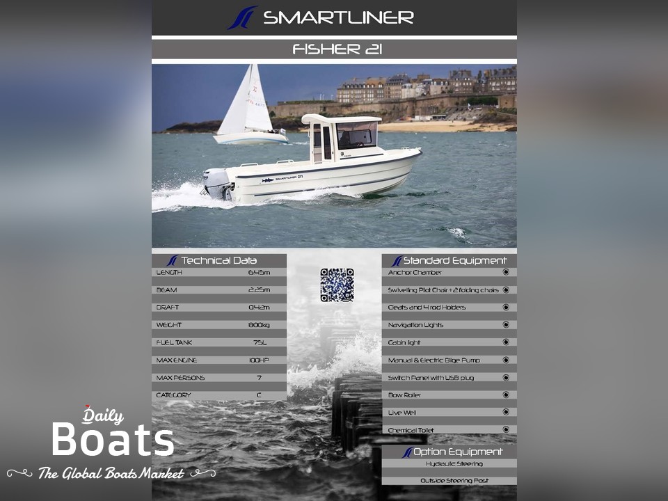 2021 Smartliner Fisher 21 Package for sale. View price, photos and Buy ...