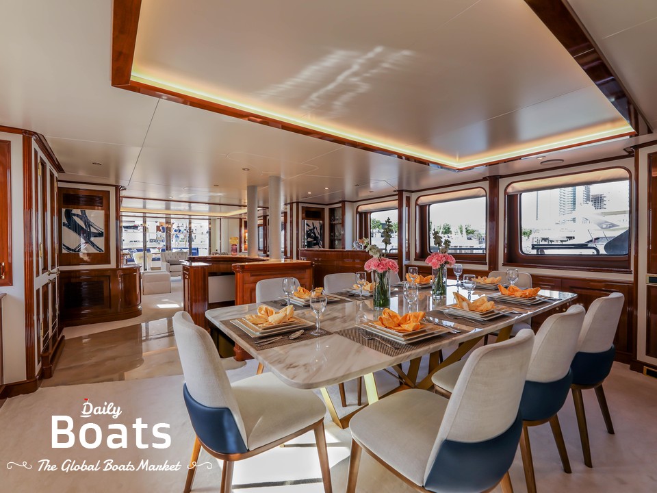 2003 Benetti Classic 115 for sale. View price, photos and Buy 2003 ...