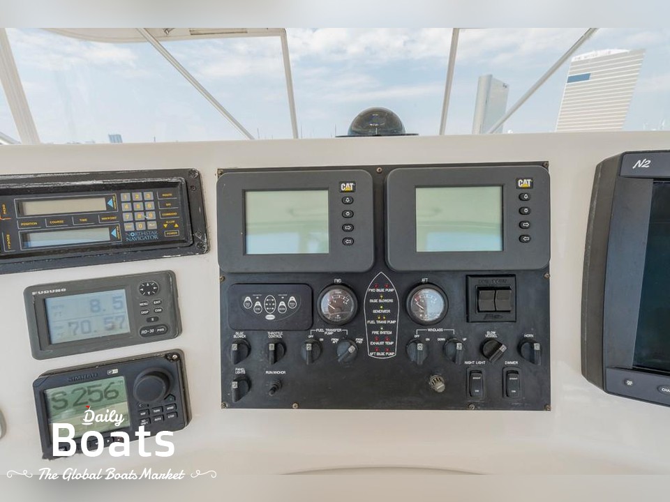 2007 Post 53 Convertible for sale. View price, photos and Buy 2007 Post ...