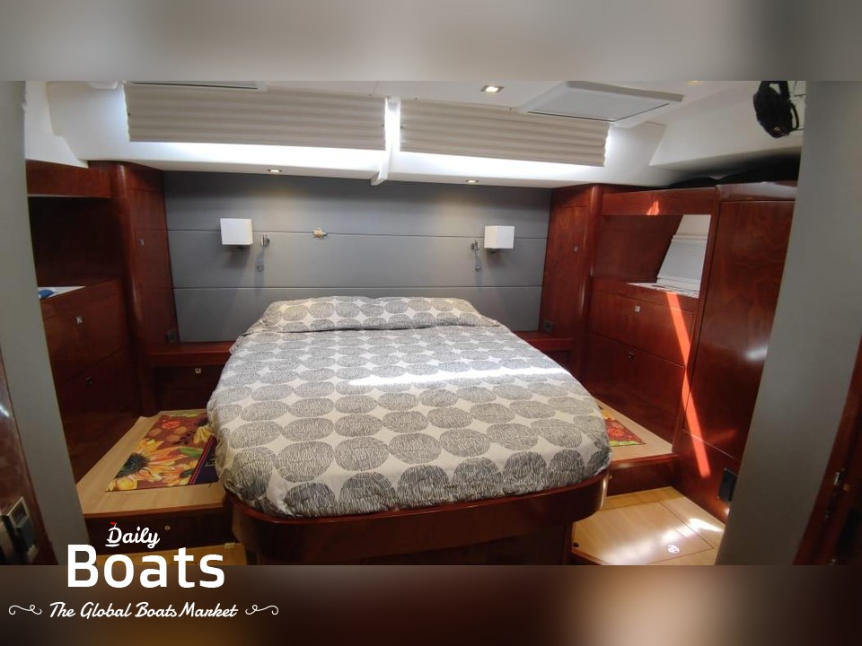 2017 Amel 55 for sale. View price, photos and Buy 2017 Amel 55 #375924