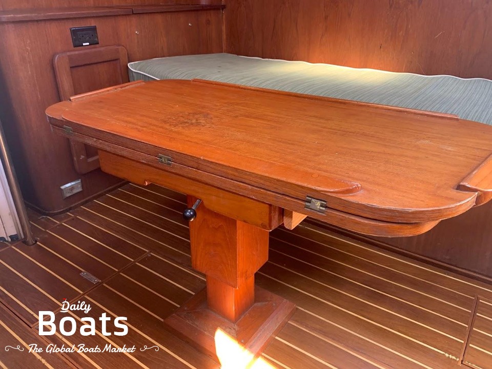 1983 Morgan 454 for sale. View price, photos and Buy 1983 Morgan 454 ...