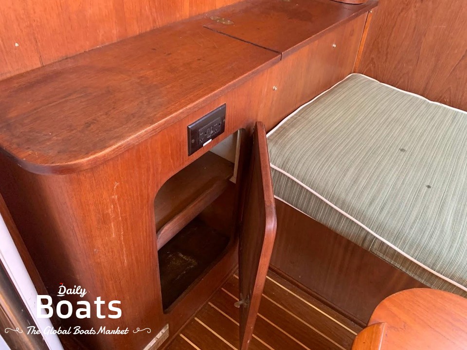 1983 Morgan 454 for sale. View price, photos and Buy 1983 Morgan 454 ...