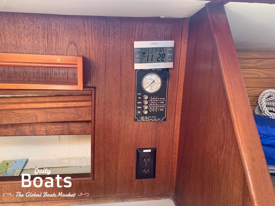 1983 Morgan 454 for sale. View price, photos and Buy 1983 Morgan 454 ...